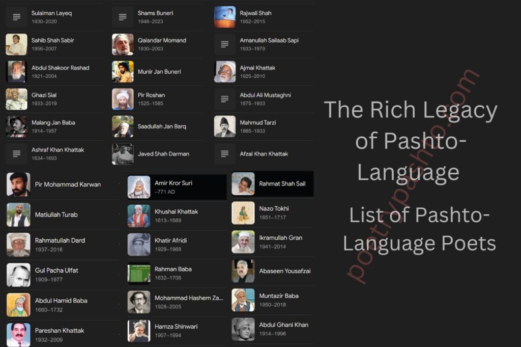 The Rich Legacy of Pashto-Language Poets: List of Pashto-Language Poets ...